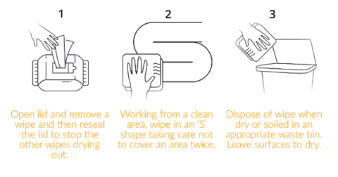 Ultimate - RBT Global